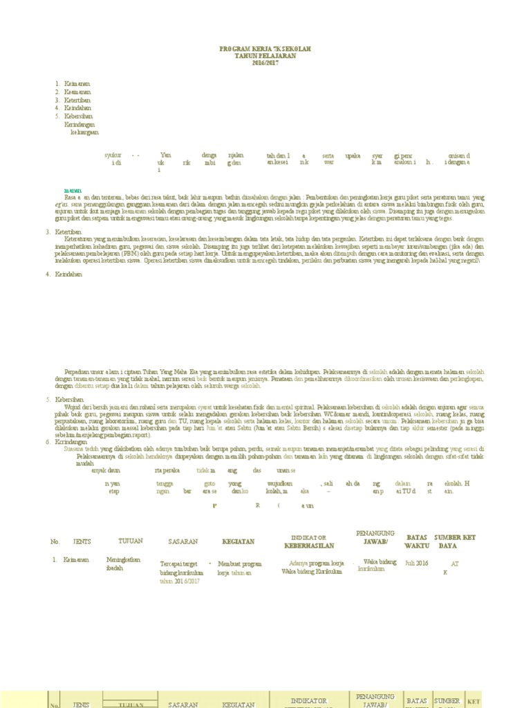 Fix Program Kerja 7k Sekolah | PDF