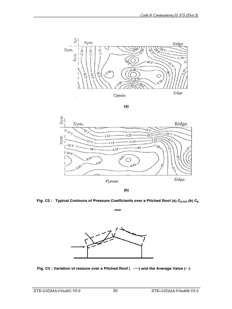 Wind Load Calculations per IS 875 Part 3 | PDF | Roof | Building ...