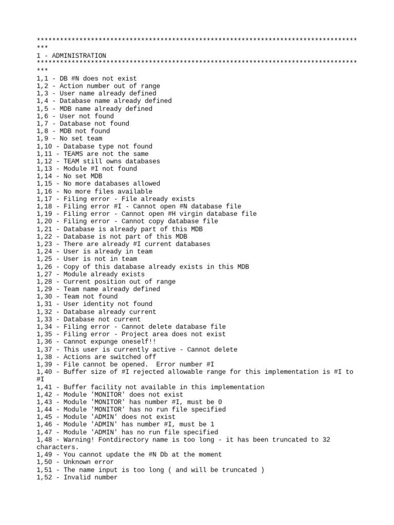241316PDMS-Message-list | PDF | Parameter (Computer Programming) | Function (Mathematics)