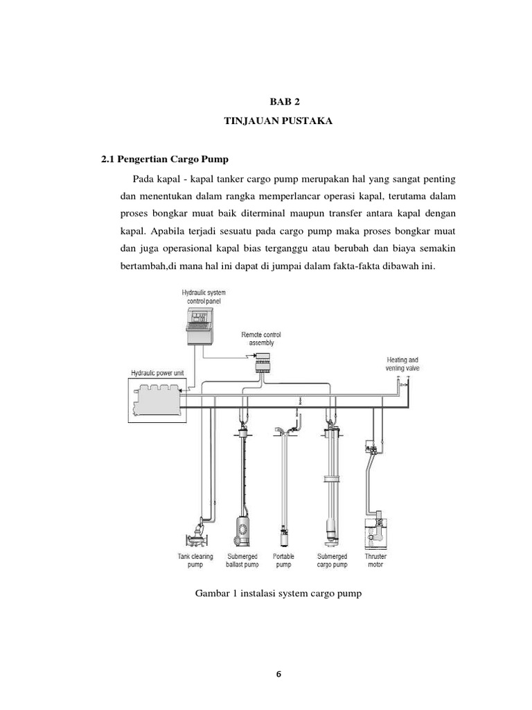 Sistem dan Jenis Cargo Pump Kapal Tanker | PDF | Bisnis