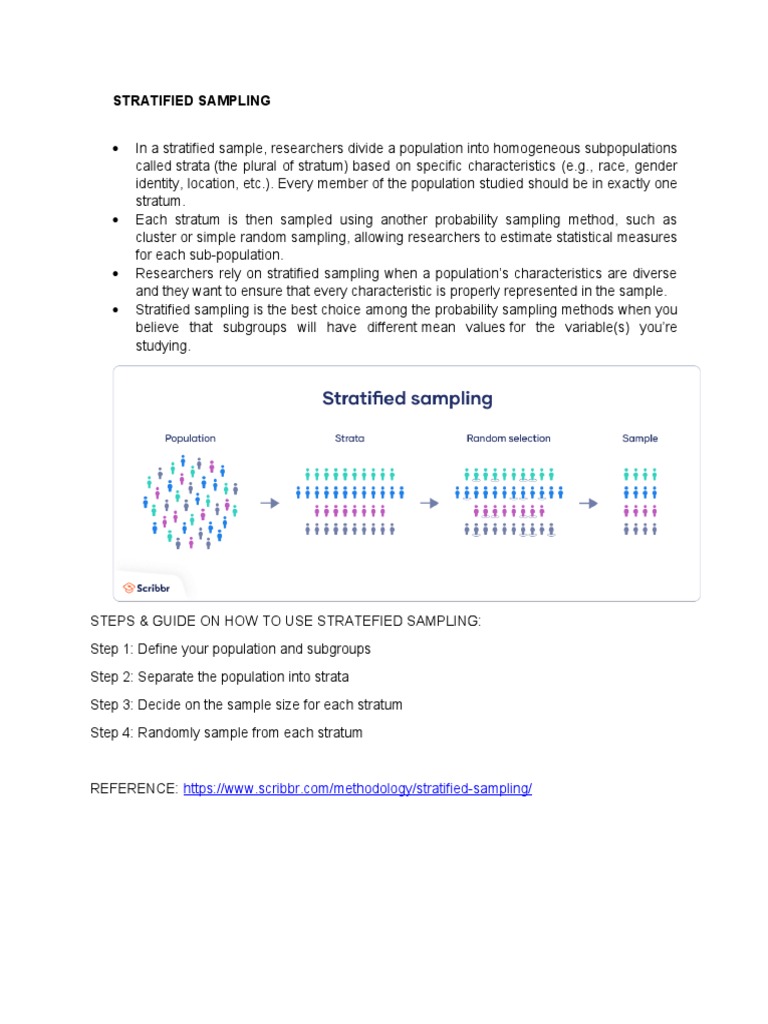 STRATIFIED SAMPLING | PDF
