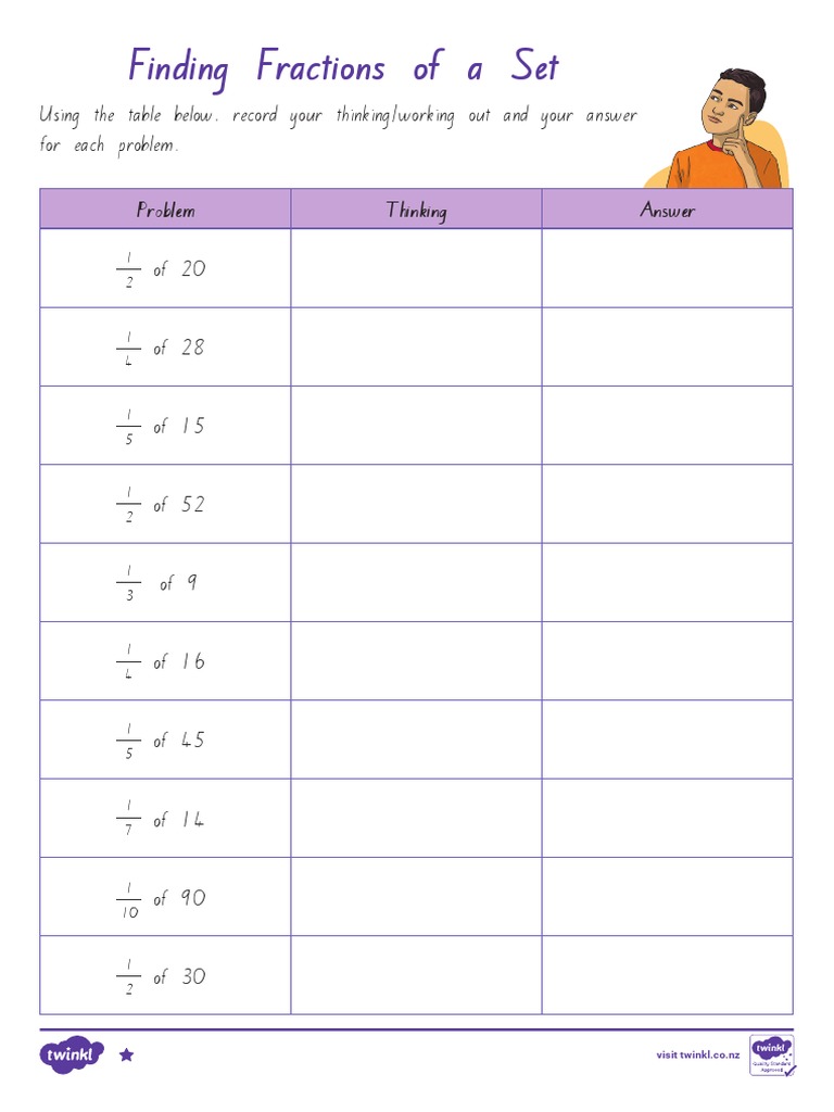 NZ M 1625618675 Fractions of A Set Activity Sheet - Ver - 1 | PDF