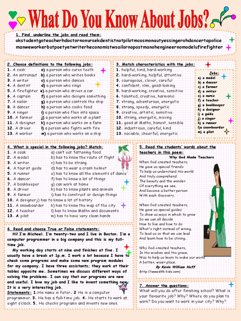 What Do You Know About Jobs - 28056 | PDF