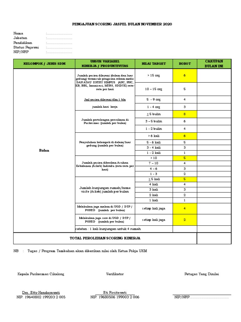 Form Pengajuan Scoring | PDF