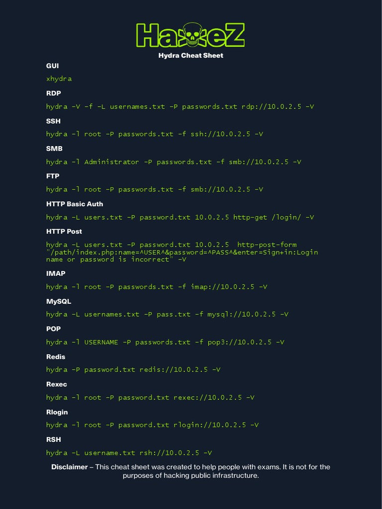 HaXeZ Hydra Cheat Sheet | PDF