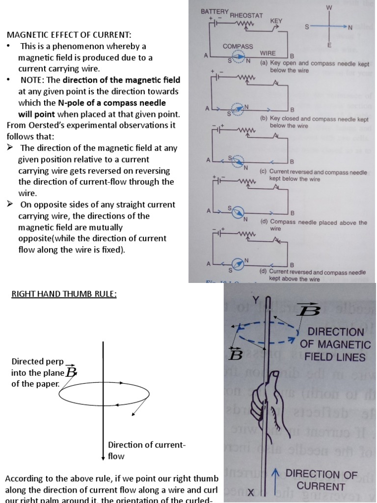 ELECTROMAGNETISM | PDF | Electromagnetic Induction | Magnet