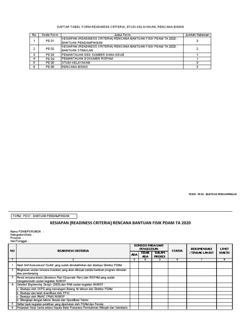 Daftar Tabel Form Readiness Criteria, Studi Kelayakan, Rencana Bisnis. No Kode Form Judul Form ...