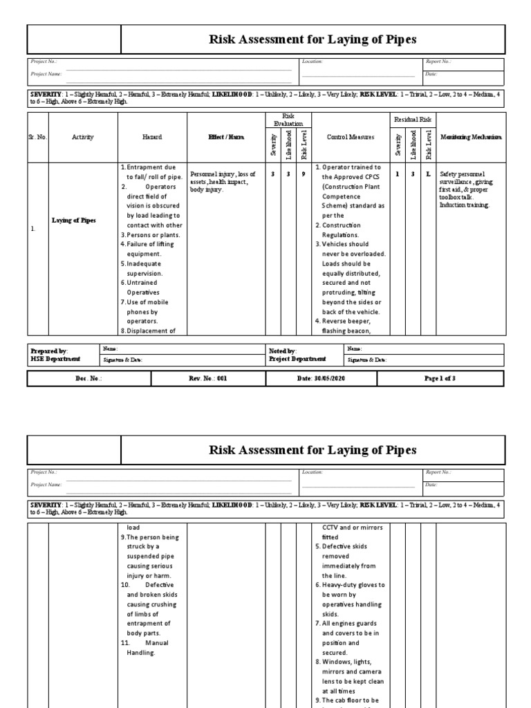 Risk Assessment For Laying of Pipes Text | PDF | Risk | Occupational ...