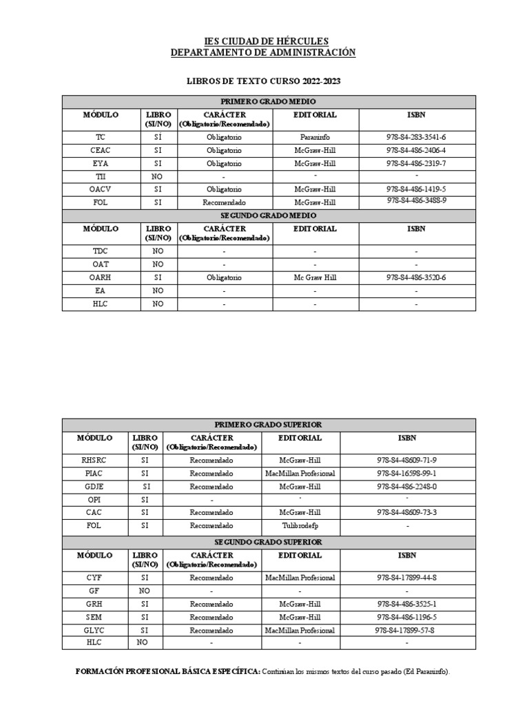 Libros Texto 2022 2023-CCFF | PDF