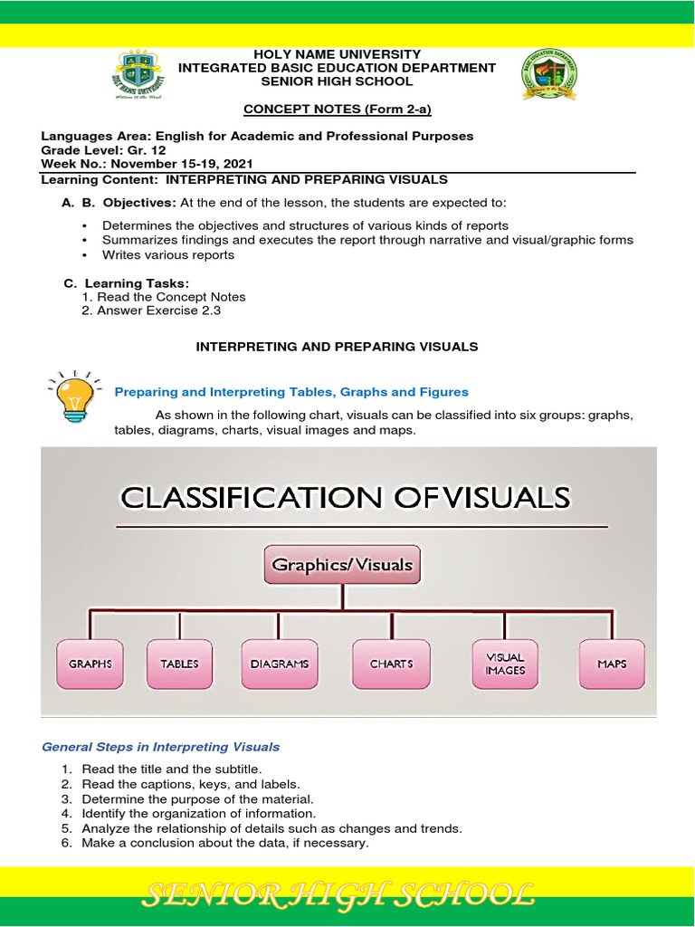 Eapp | PDF | Teaching Method | Cognitive Science