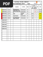 PMF-007-INT-002 - 02 Design Management Plan | PDF | Computers
