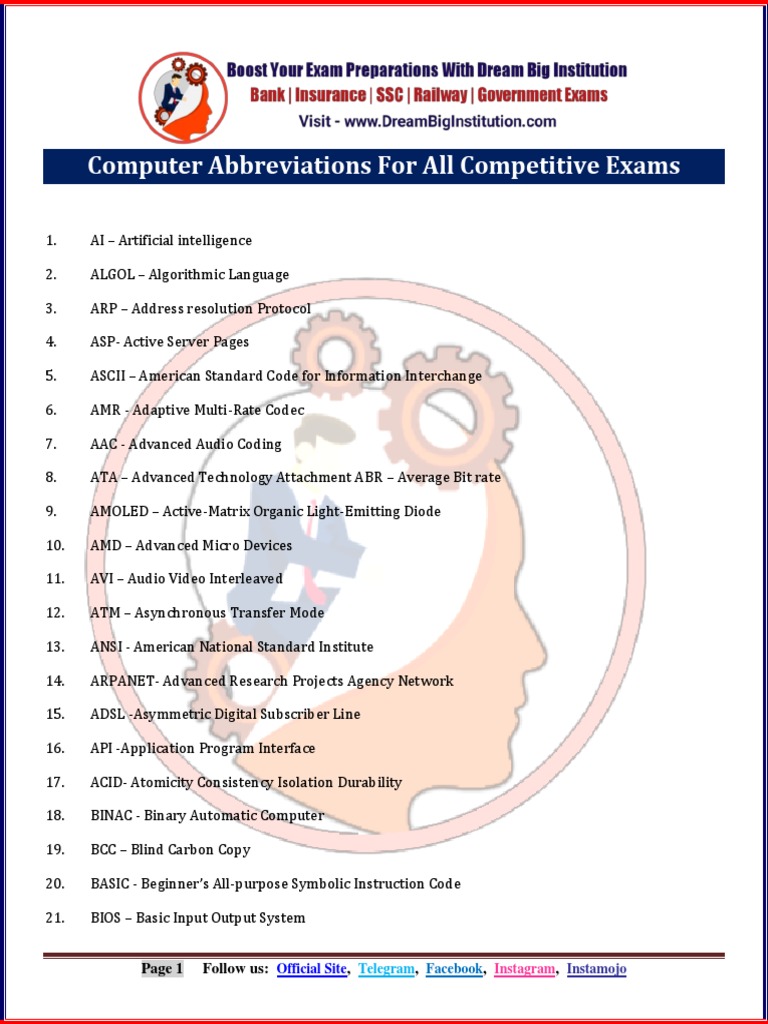 Computer Abbreviations For All Competitive Exams | PDF | Computer Network | Internet