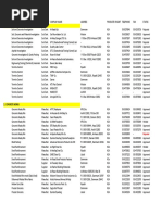 Kahramaa Approved Vendor List 2023 | PDF
