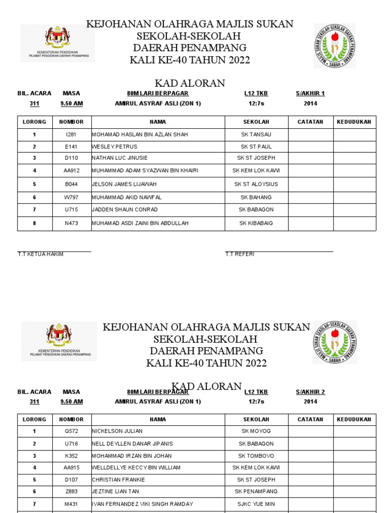 80M Lari Berpagar L12TKB | PDF