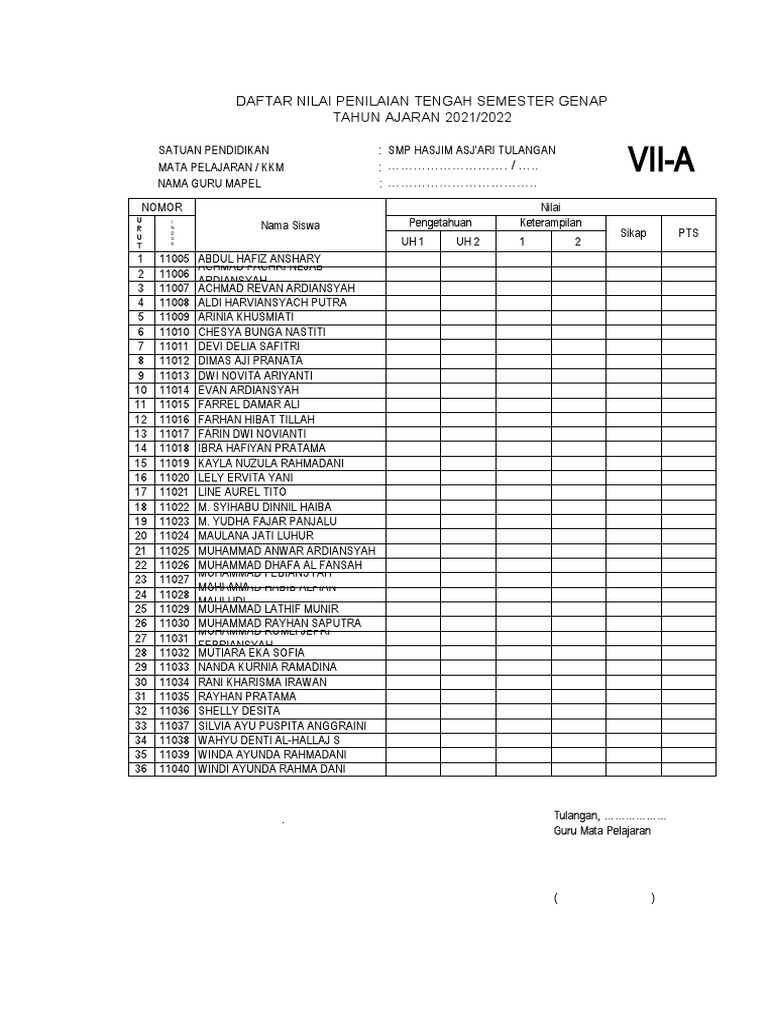 Format Nilai PTS Genap 2022 | PDF