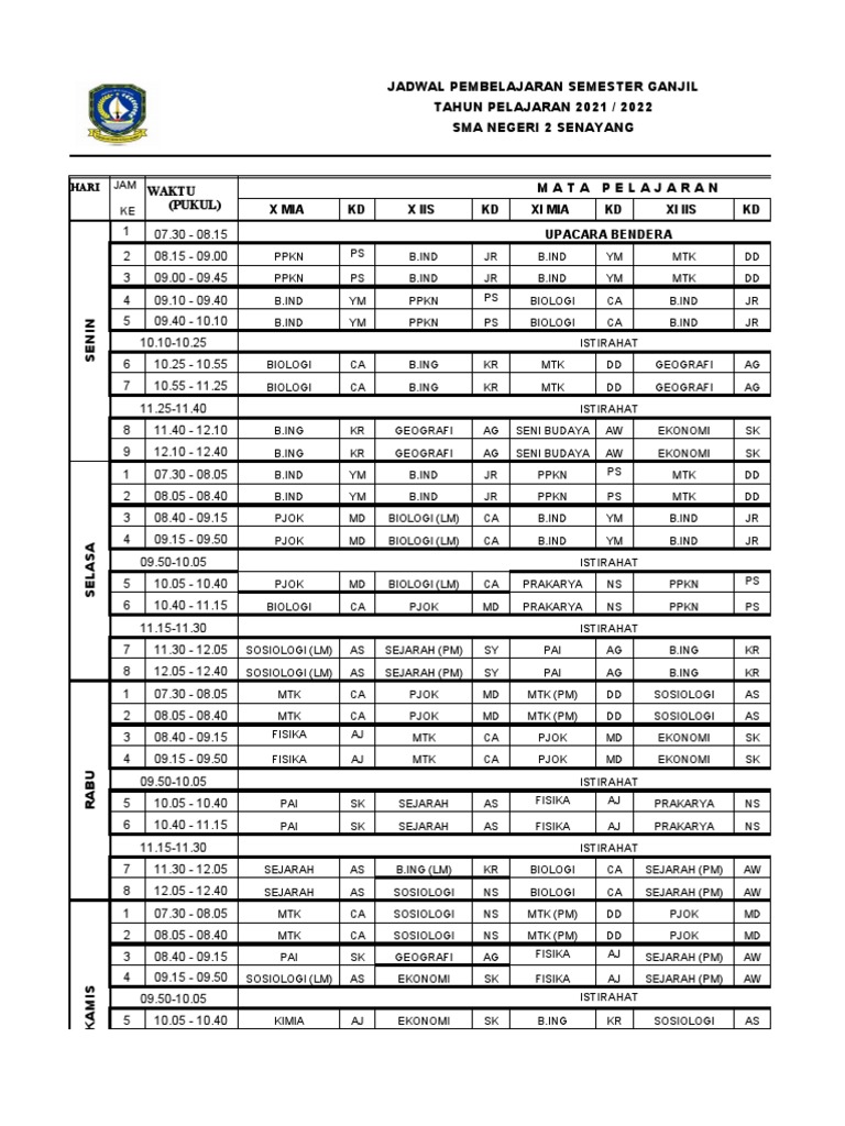 Jadwal PBM Sem 1 2022-2023 | PDF