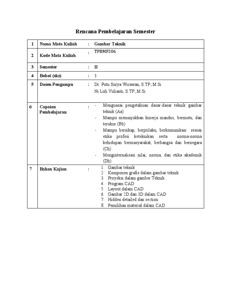 RPS Gambar Teknik untuk Mahasiswa | PDF | Seni
