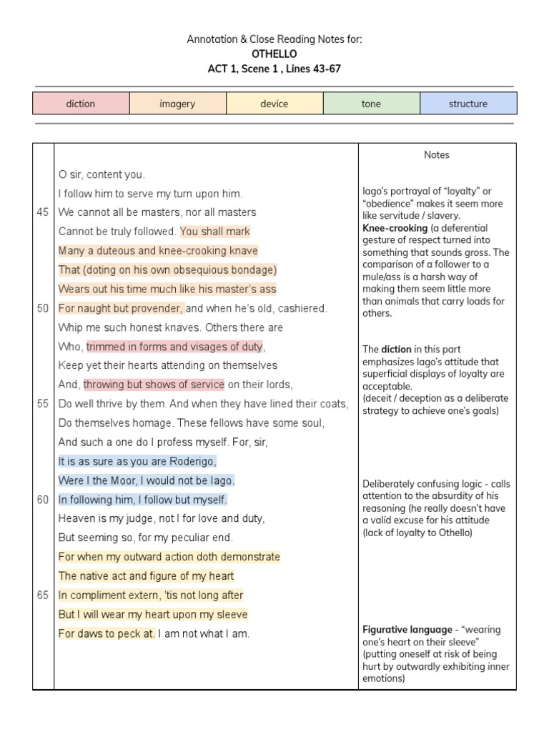 Iago's Deception in Othello Act 1 | PDF | Iago | Othello