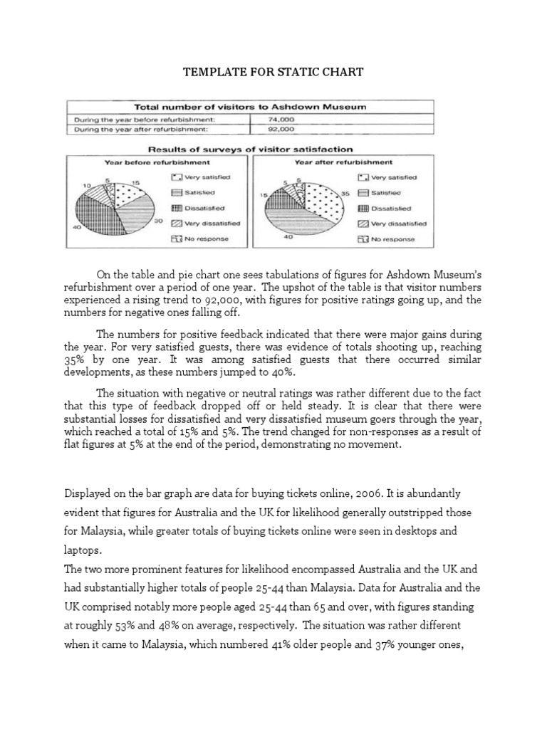 Template For Static Chart | PDF | Laptop