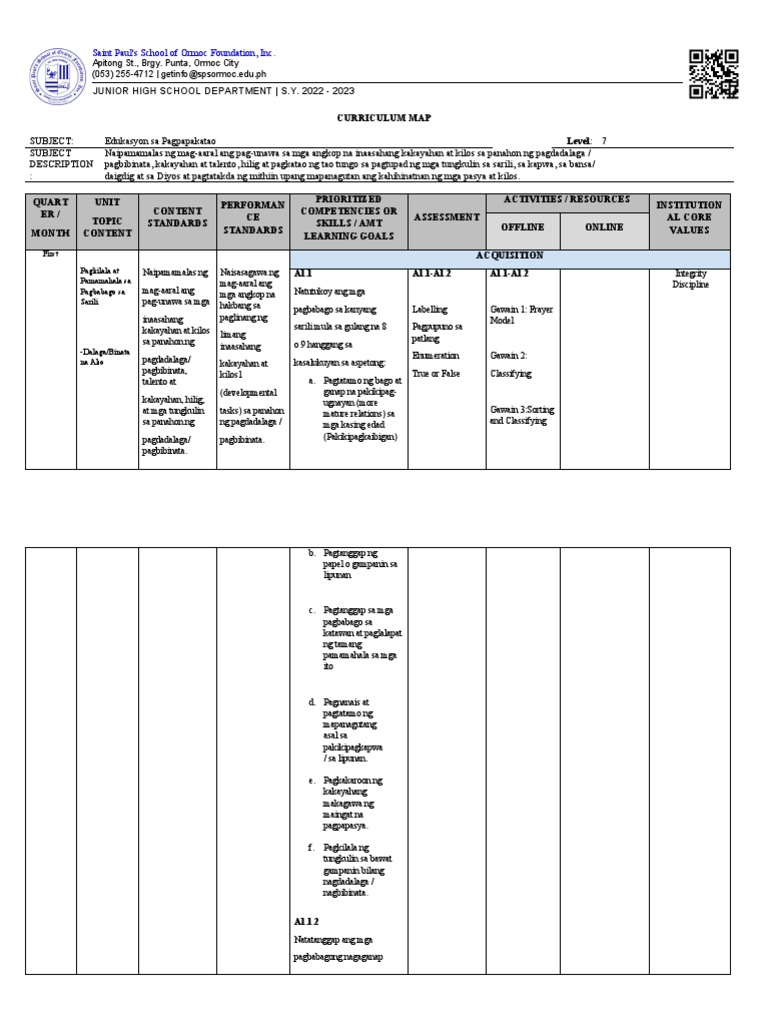 Curriculum-Map - EsP 7 | PDF