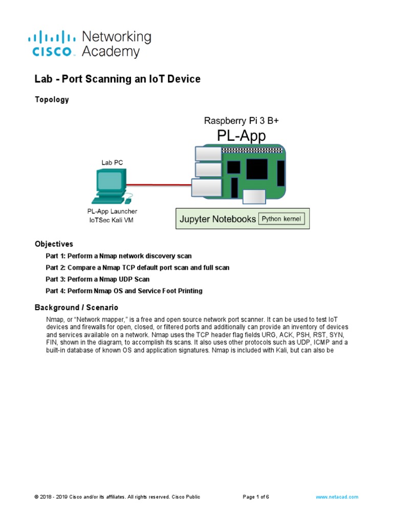 4.2.2.5 Lab - Port Scanning An IoT Device | PDF | Port (Computer ...