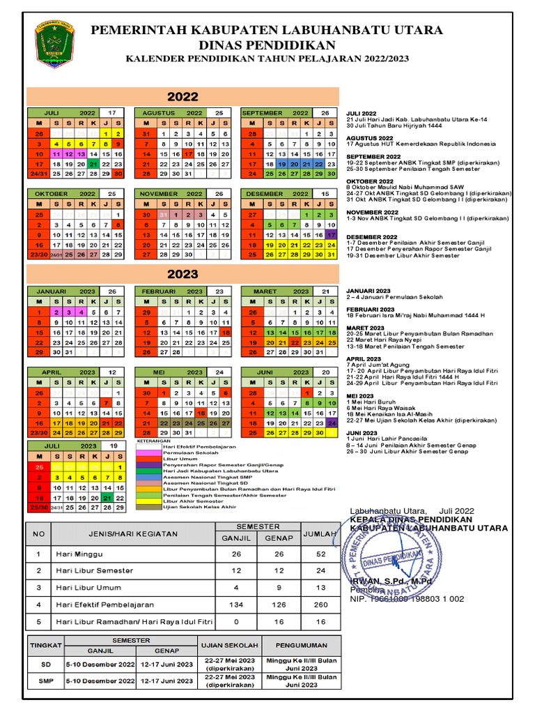 Kalender Pendidikan 2022-2023 | PDF