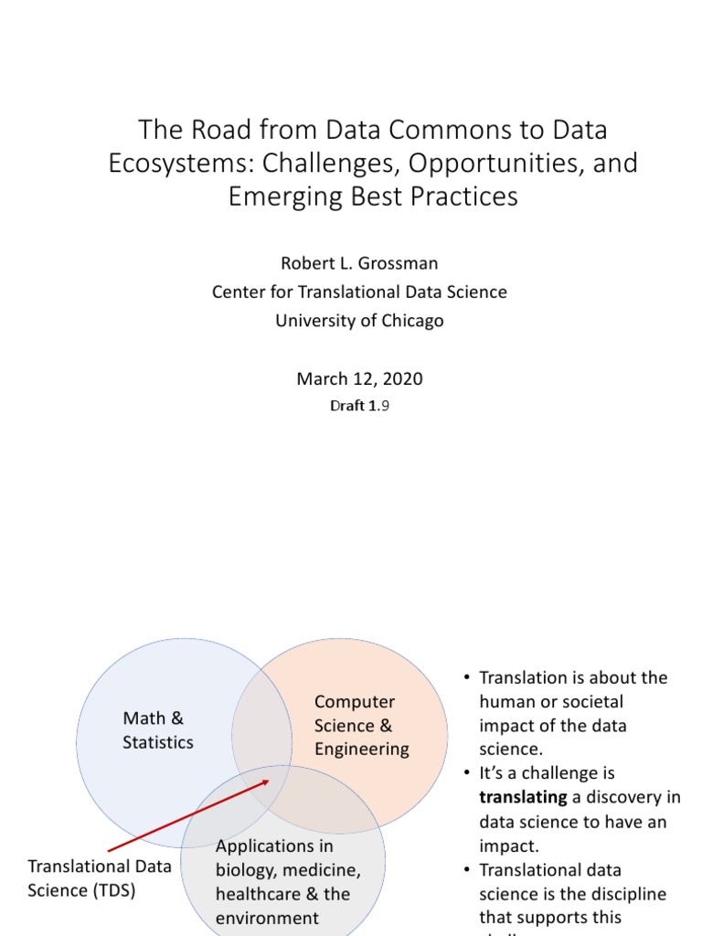 The Road from Data Commons to Data Ecosystems: Emerging Best Practices ...