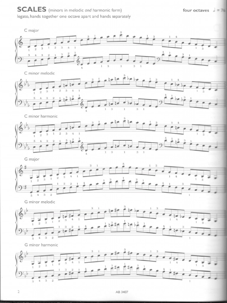 Grade 6 Scales PDF
