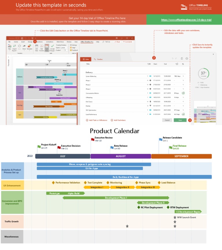 Product Roadmap Powerpoint Template | PDF | Software Release Life Cycle ...