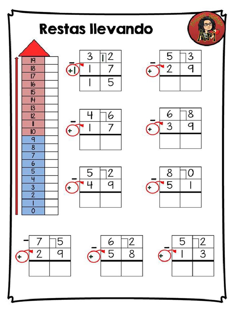 Ejercicios Resta | PDF