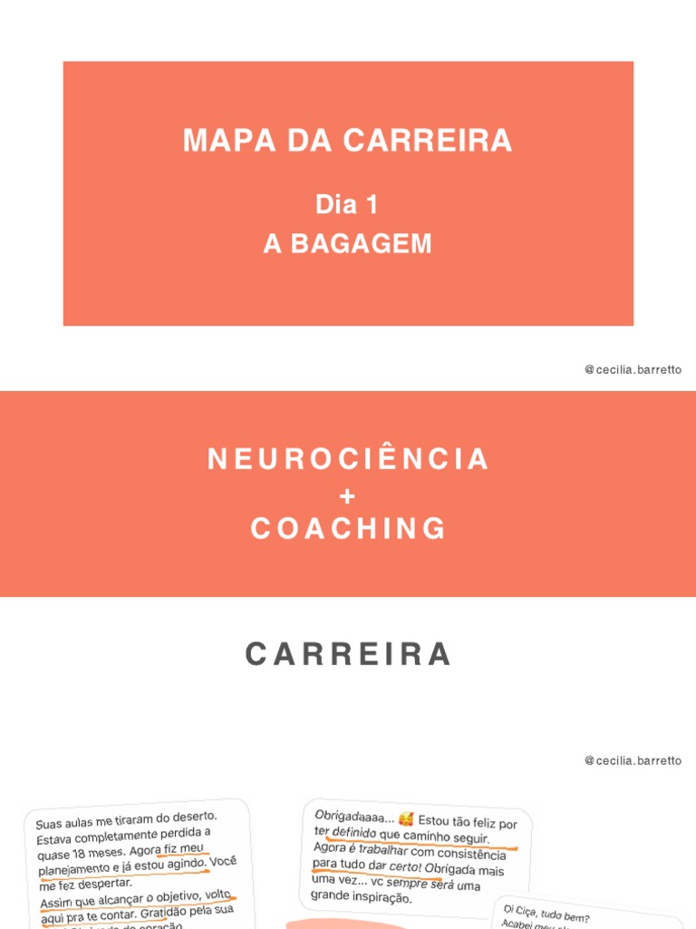 Mapa Da Carreira | PDF | Pensamento | Aprendizado