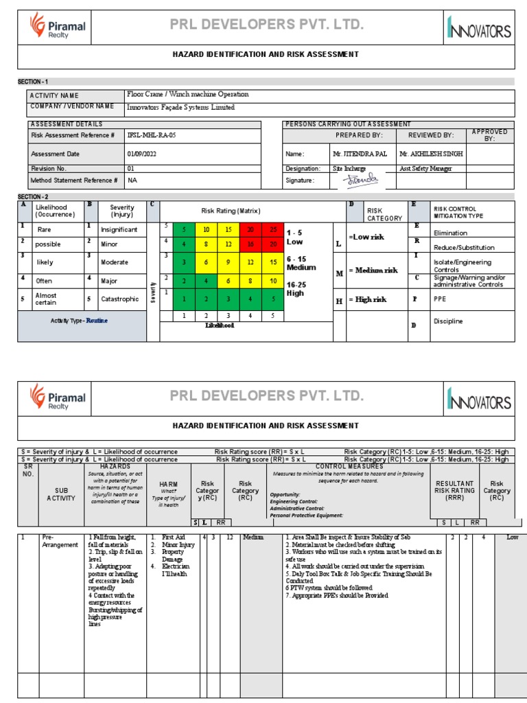 05 - RISK ASSESSMENT-Winch Mechine | PDF | Risk | Personal Protective ...