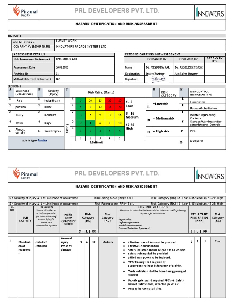 Survey Work Risk Assessment Report | PDF | Personal Protective ...
