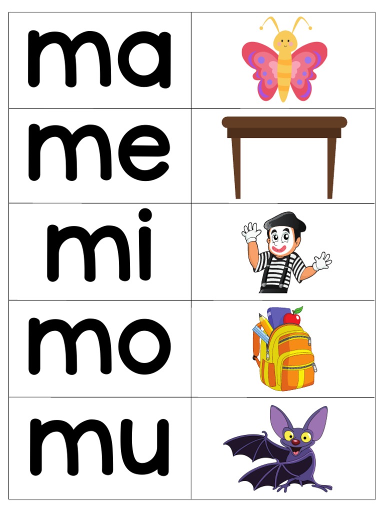 Sílabas ilustradas | PDF