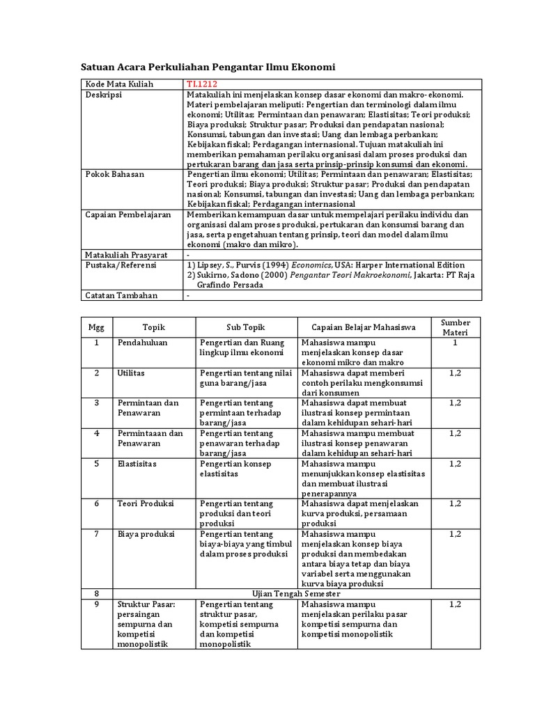 SAP Pengantar Ilmu Ekonomi | PDF | Bisnis | Pengelolaan Keuangan & Uang