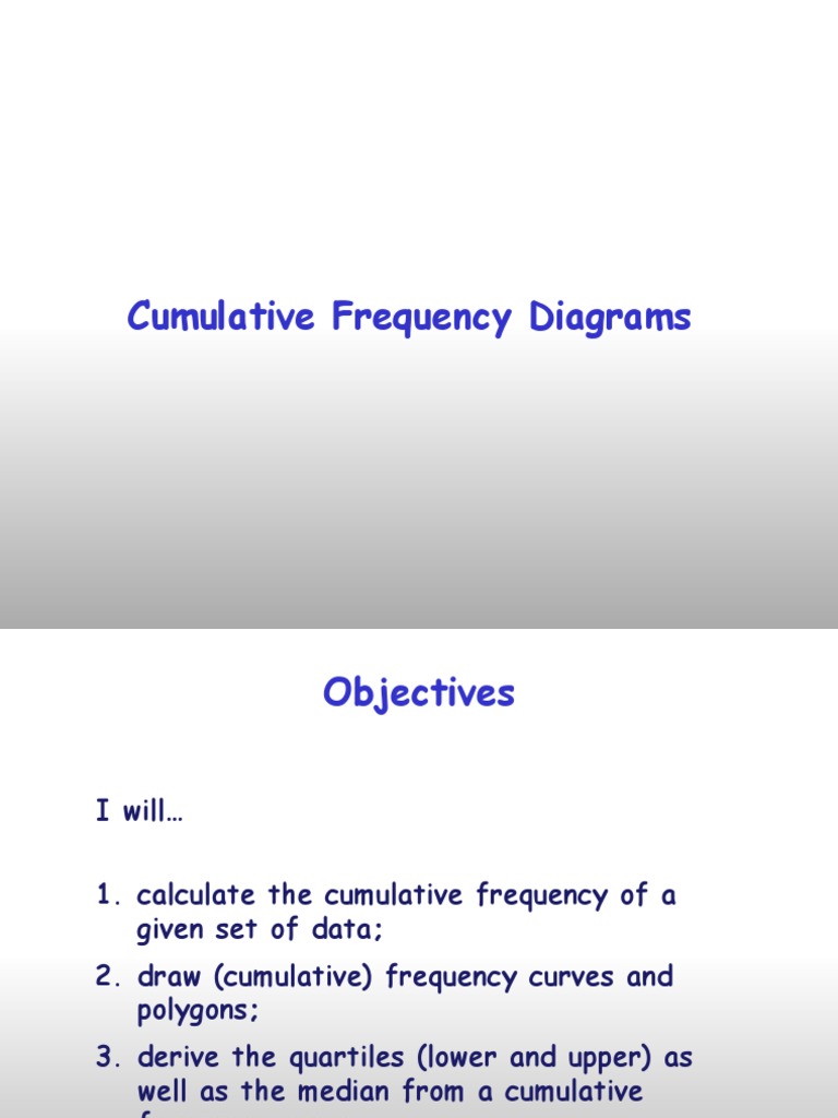 Cumulative Frequency Diagrams Explained | PDF | Quartile | Statistical ...