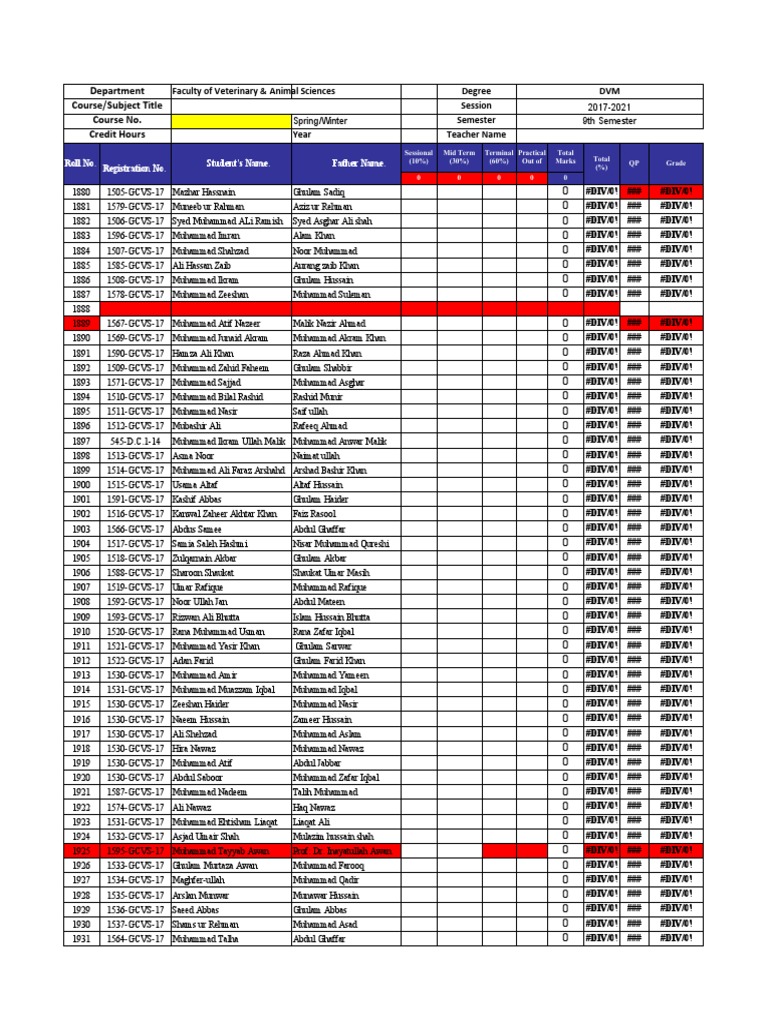 1st Semst Result Histology | PDF | Pakistan
