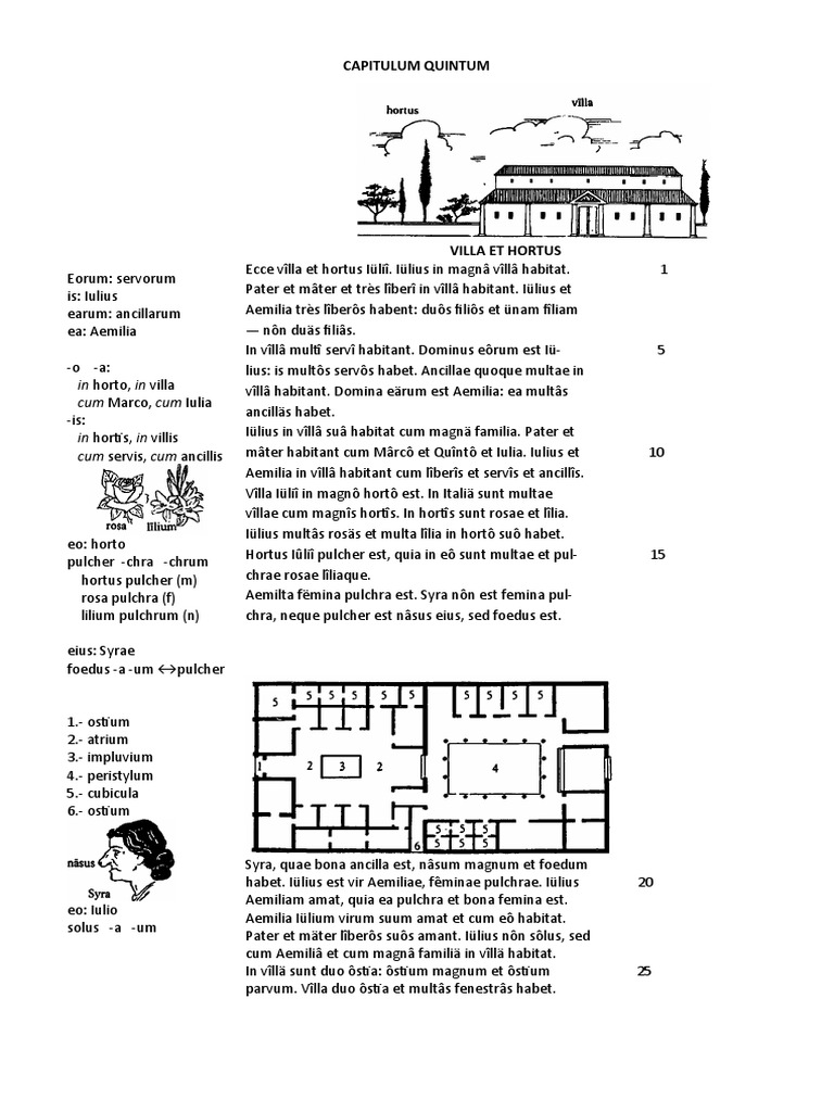Capitulum Quintum | PDF