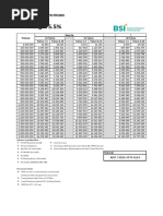 Tabel Angsuran Asn CPNS PNS Bumd Blud | PDF