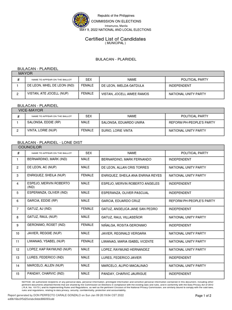 PLARIDEL | PDF | Information Privacy | Justice
