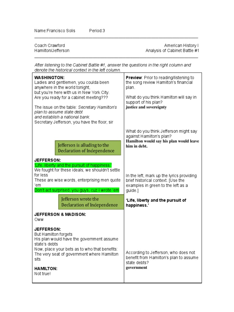 Crawford Cabinet Battle 1 Close Read | PDF | Alexander Hamilton | James ...