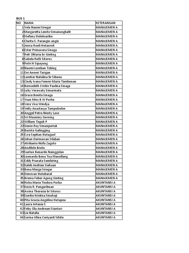 Data Bus Fix Pdf 