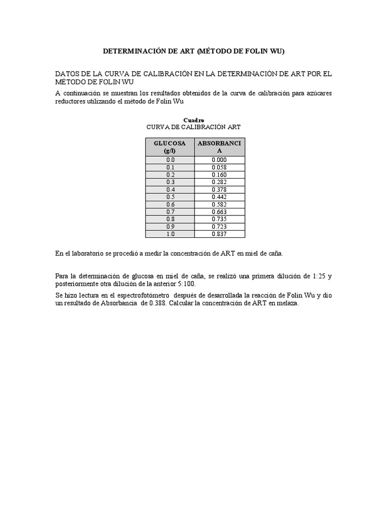 Datos Determinación de Art Folin Wu | PDF