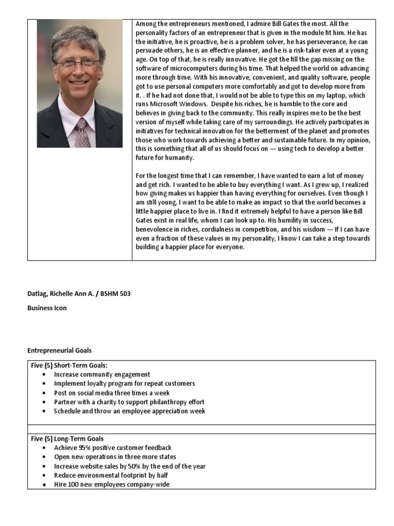 Datlag 02 Performance Task 1 (Entrep) | PDF | Entrepreneurship | Business