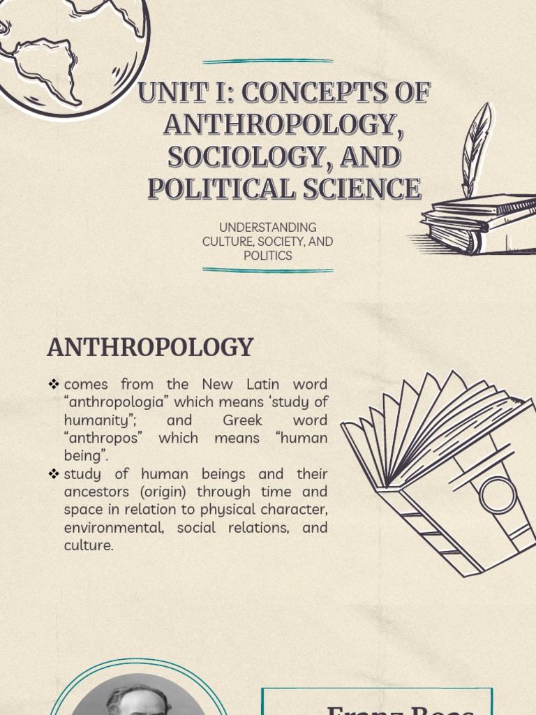 UNIT I - UCSP - Concepts of Anthropology, Sociology, and Political ...