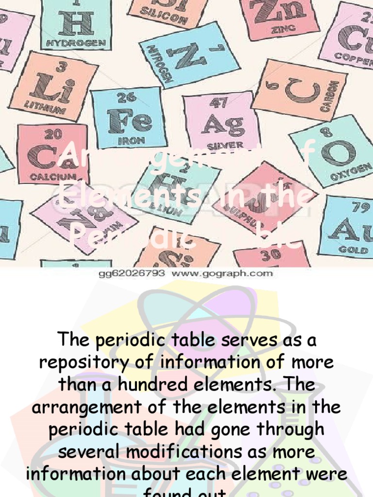Arrangement of Elements in the Periodic Table | PDF