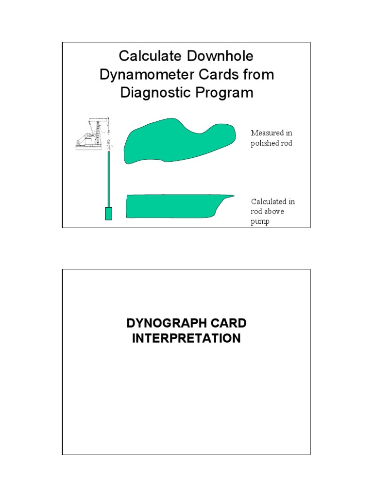 113.4 - Dyno Shapes | PDF