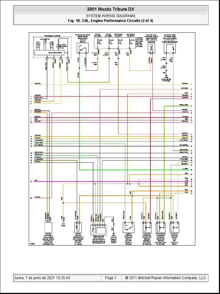 Mazda 2 Wiring Diagrams