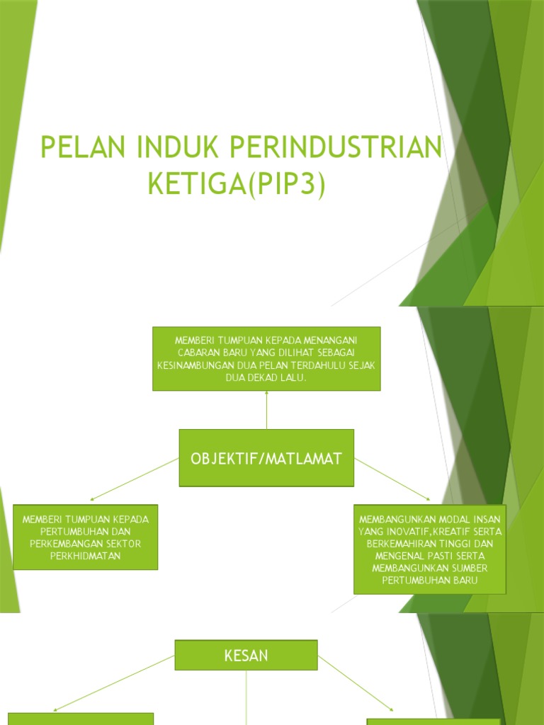 Pelan Induk Perindustrian Ketiga (Pip3) | PDF