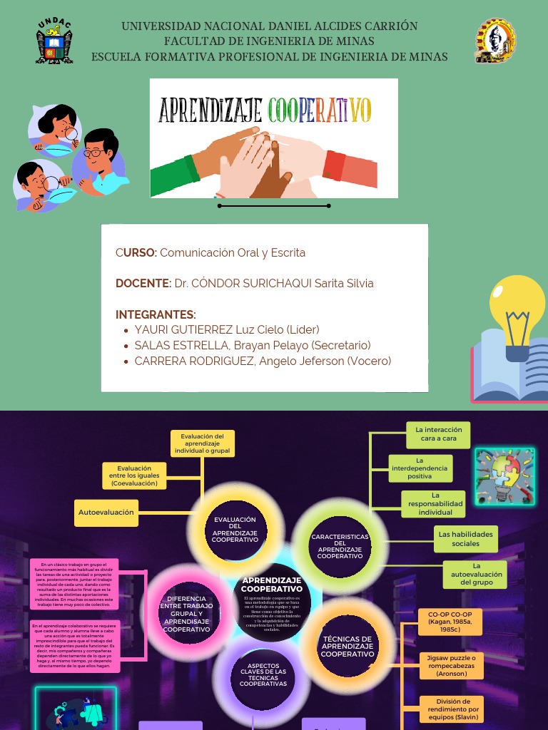 Aprendizaje Cooperativo | PDF | Evaluación | Aprendizaje